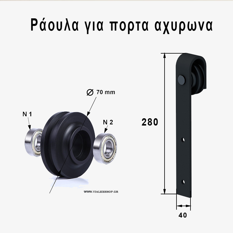 Ράουλα για πορτα αχυρωνα