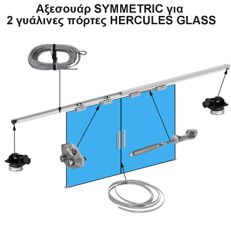 Αξεσουάρ SYMMETRIC για 2 γυάλινες πόρτες HERCULES GLASS