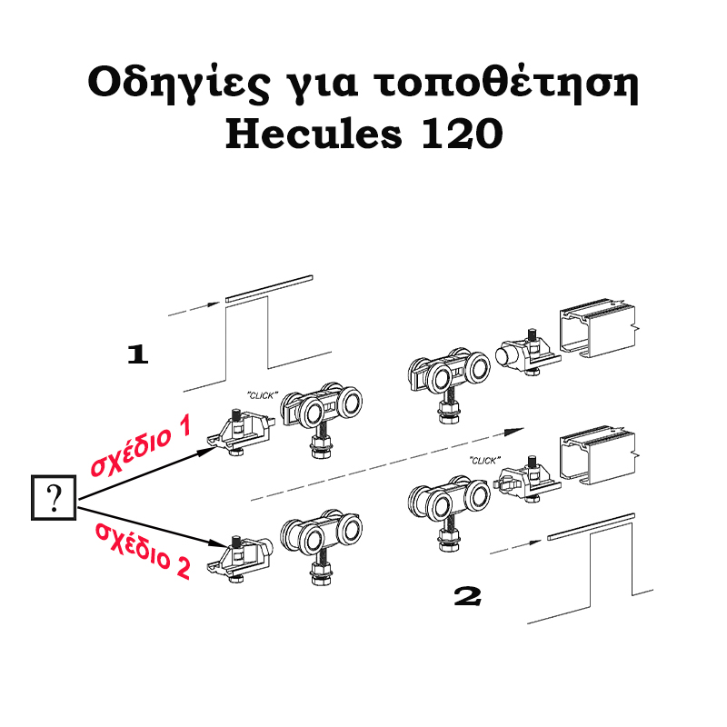 Μηχανισμός συρόμενης πόρτας HERCULES 120 kg.