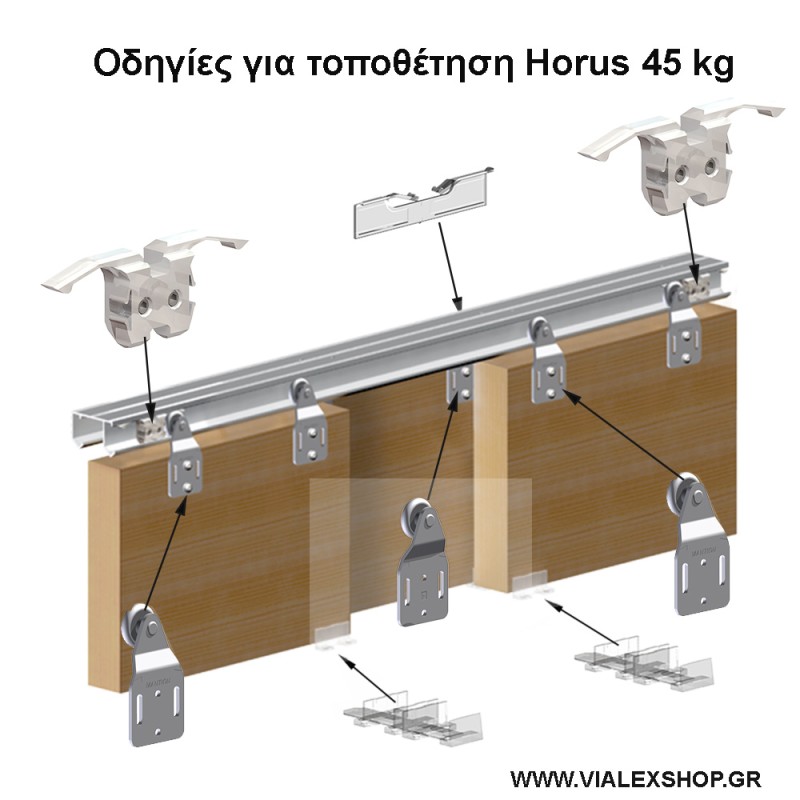 Μηχανισμός συρόμενης πόρτας HORUS 45 kg.