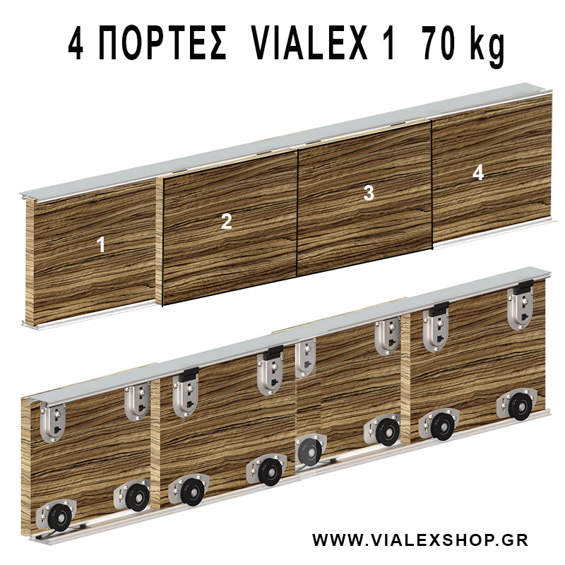 VIALEX 1 – Σετ για τετράφυλλη συρόμενη ντουλάπα | 70 kg | 25 έτη εγγύηση