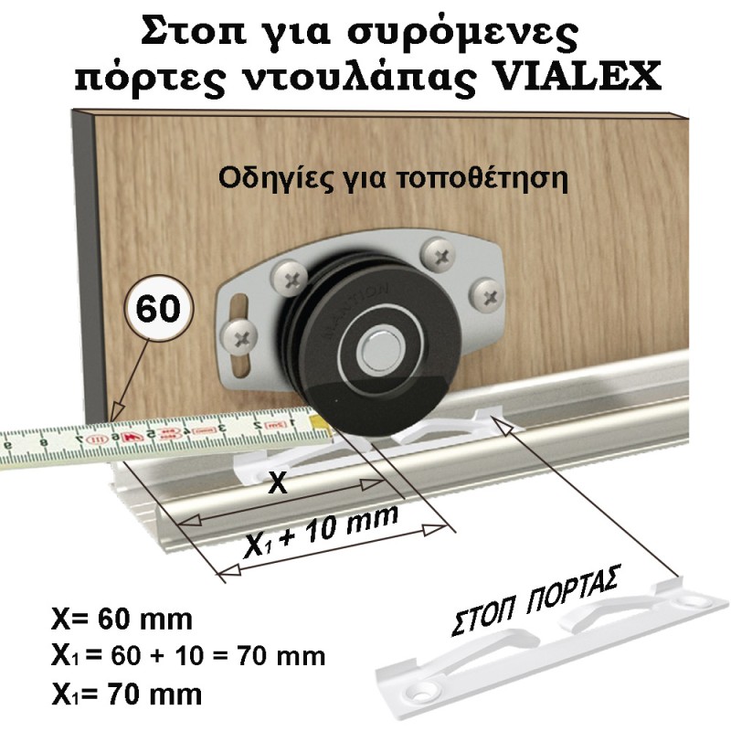VIALEX 2 – Σετ για δίφυλλη συρόμενη ντουλάπα | 70 kg | Εύκολη ρύθμιση