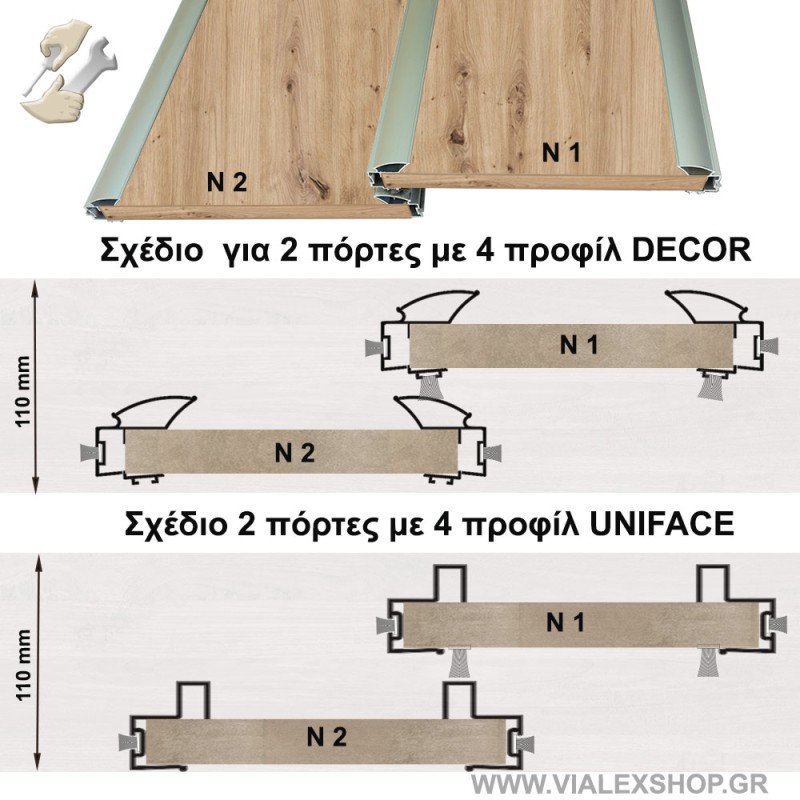 VIALEX 2 Lux – Σετ για δίφυλλη συρόμενη ντουλάπα | Προφίλ DECOR ή ULTRA ...