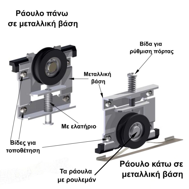 Μηχανισμός συρόμενης ντουλάπας για 1 πόρτα VIALEX 3 χωρίς οδηγό