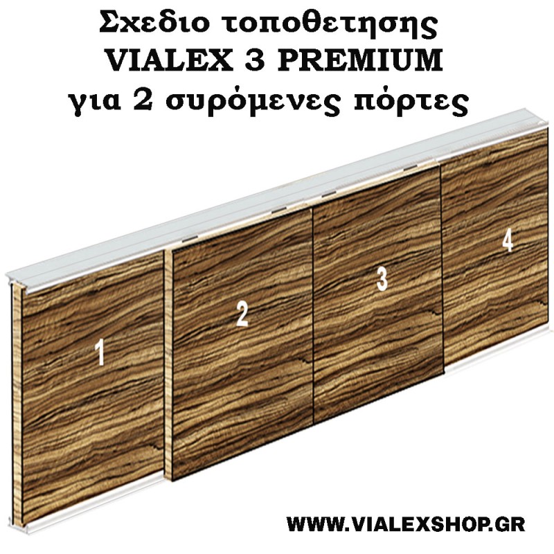 VIALEX 3 Premium – Σετ για τετράφυλλη ντουλάπα | ράουλα με ρουλεμάν | 70 kg